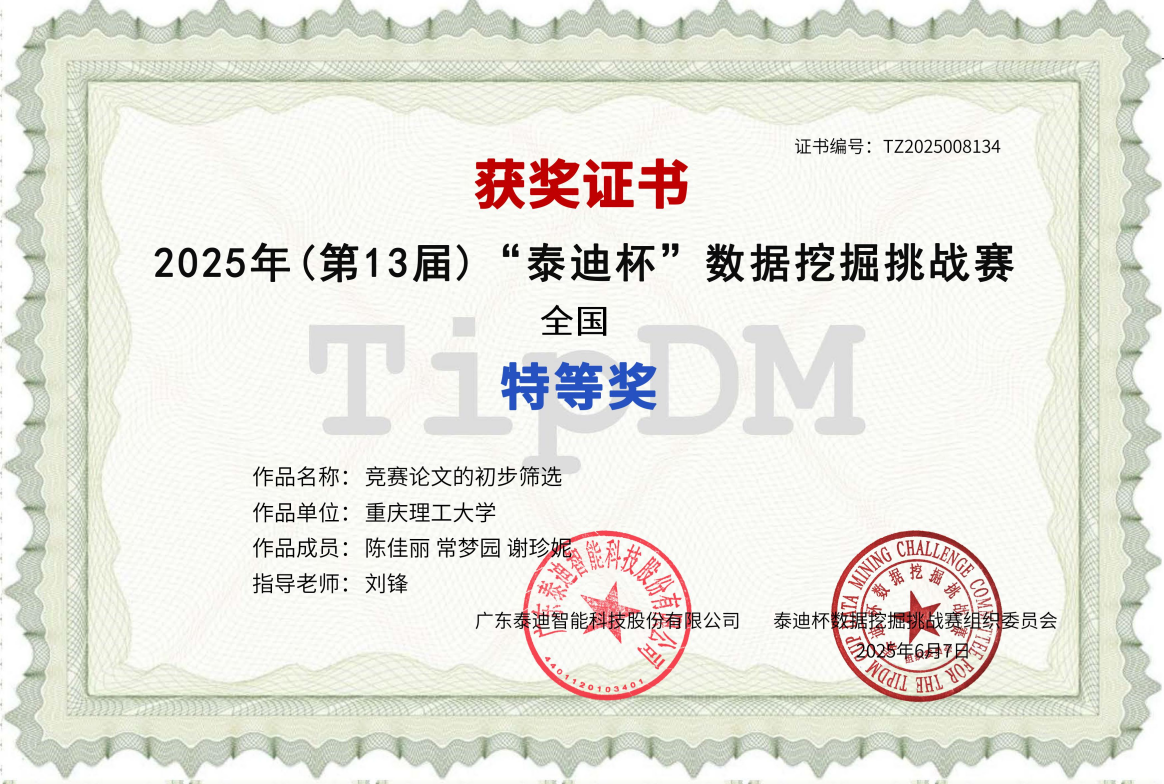 CQUT Wins Grand Prize at 2025 Teddy Cup Data Mining Challenge-Chongqing University of Technology ...